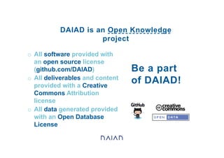 IWA DAIAD Project Presentation | PPT