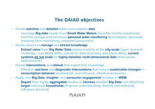 IWA DAIAD Project Presentation | PPT