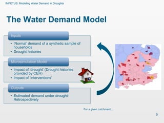 Modeling Water Demand in Droughts (in England & Wales) | PPT
