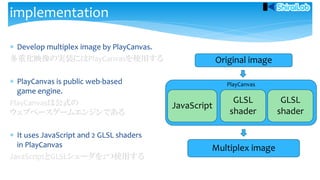 Web-based multiplex image synthesis for digital signage | PPT