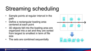 Efficient Scheduling for Dynamic Streaming of 3D Scene for Mobile Devices | PPT