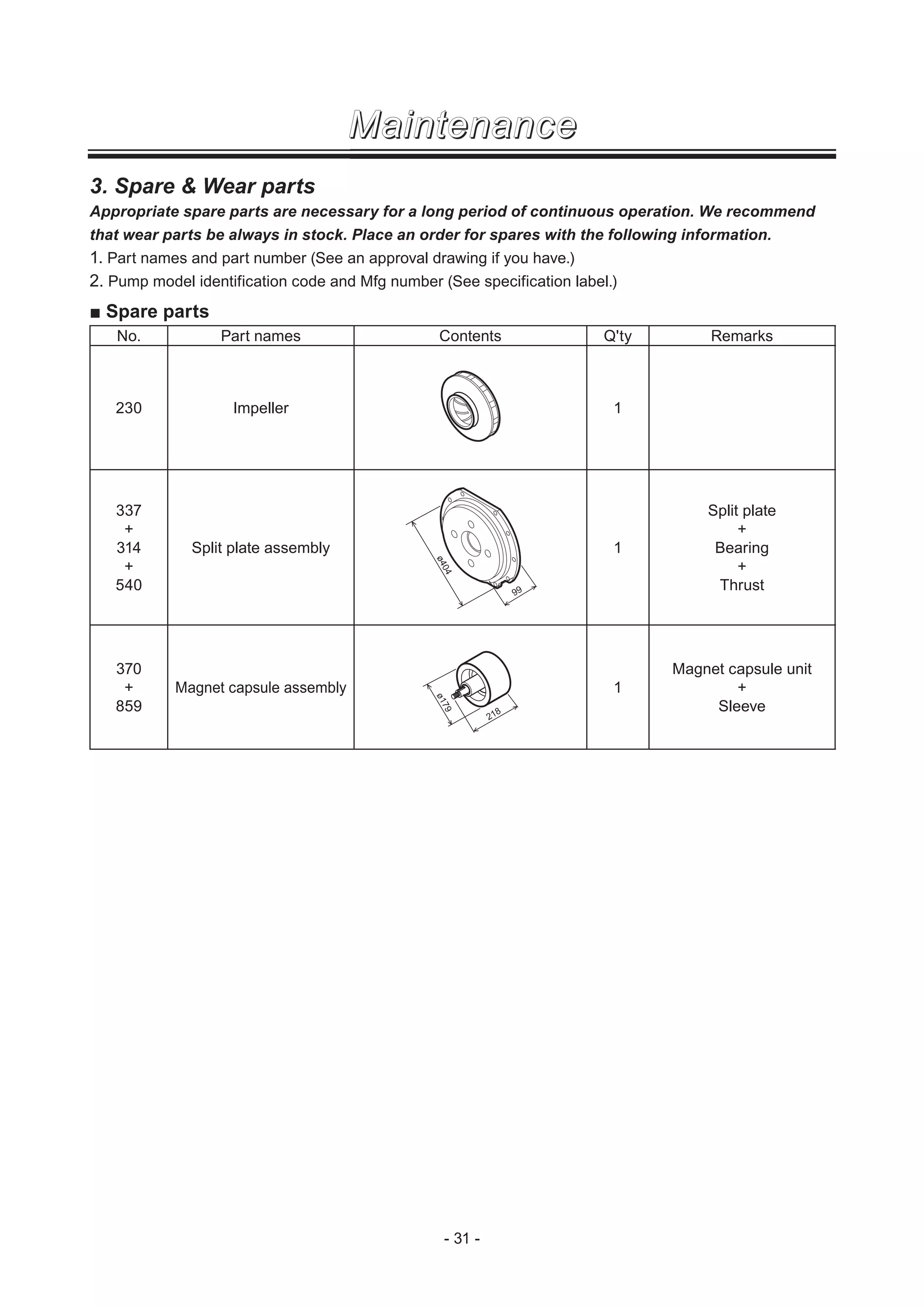 Iwaki Magnetic Drive Pumps Instruction Manual | PDF
