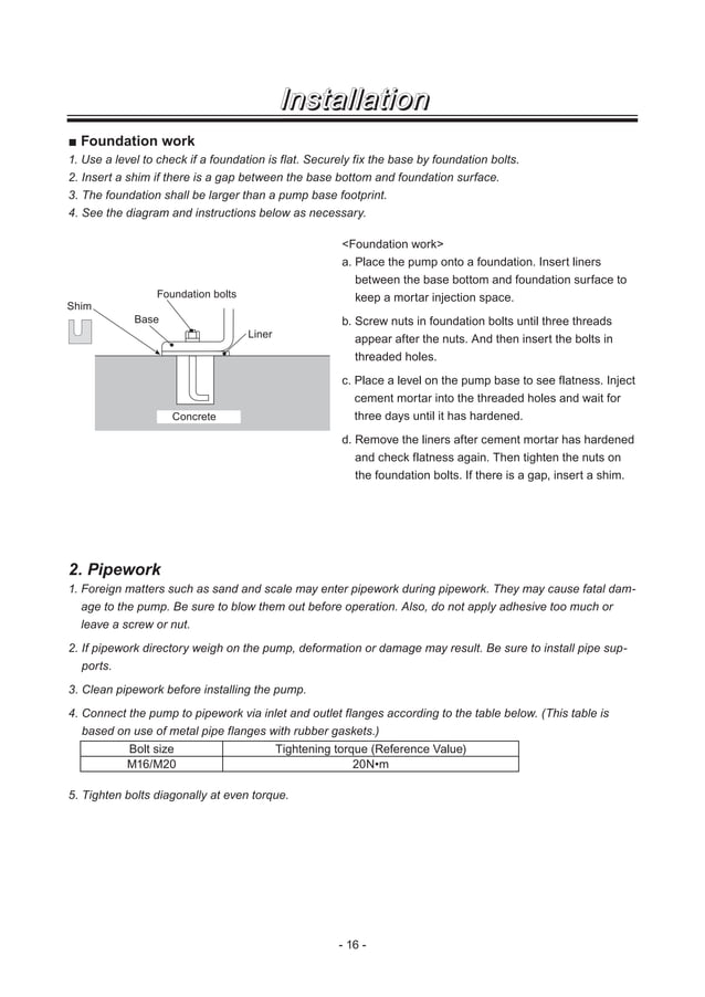 Iwaki Magnetic Drive Pumps Instruction Manual | PDF