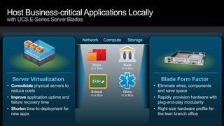iWAN - Cisco Application Experience Solution | PPTX | Cloud Computing | Internet