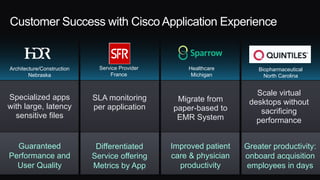 iWAN - Cisco Application Experience Solution | PPTX | Cloud Computing | Internet