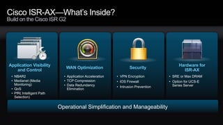 iWAN - Cisco Application Experience Solution | PPTX | Cloud Computing | Internet