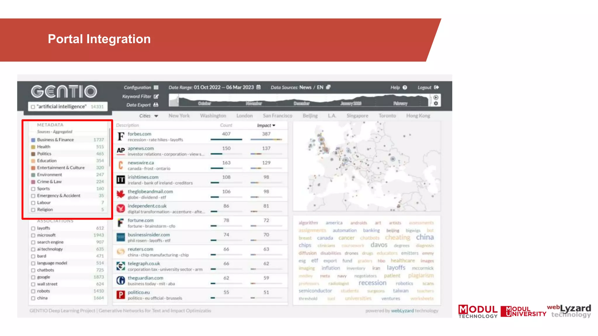 Unsupervised Topic Modeling With Bertopic For Coarse And Fine Grained News Classification Ppt