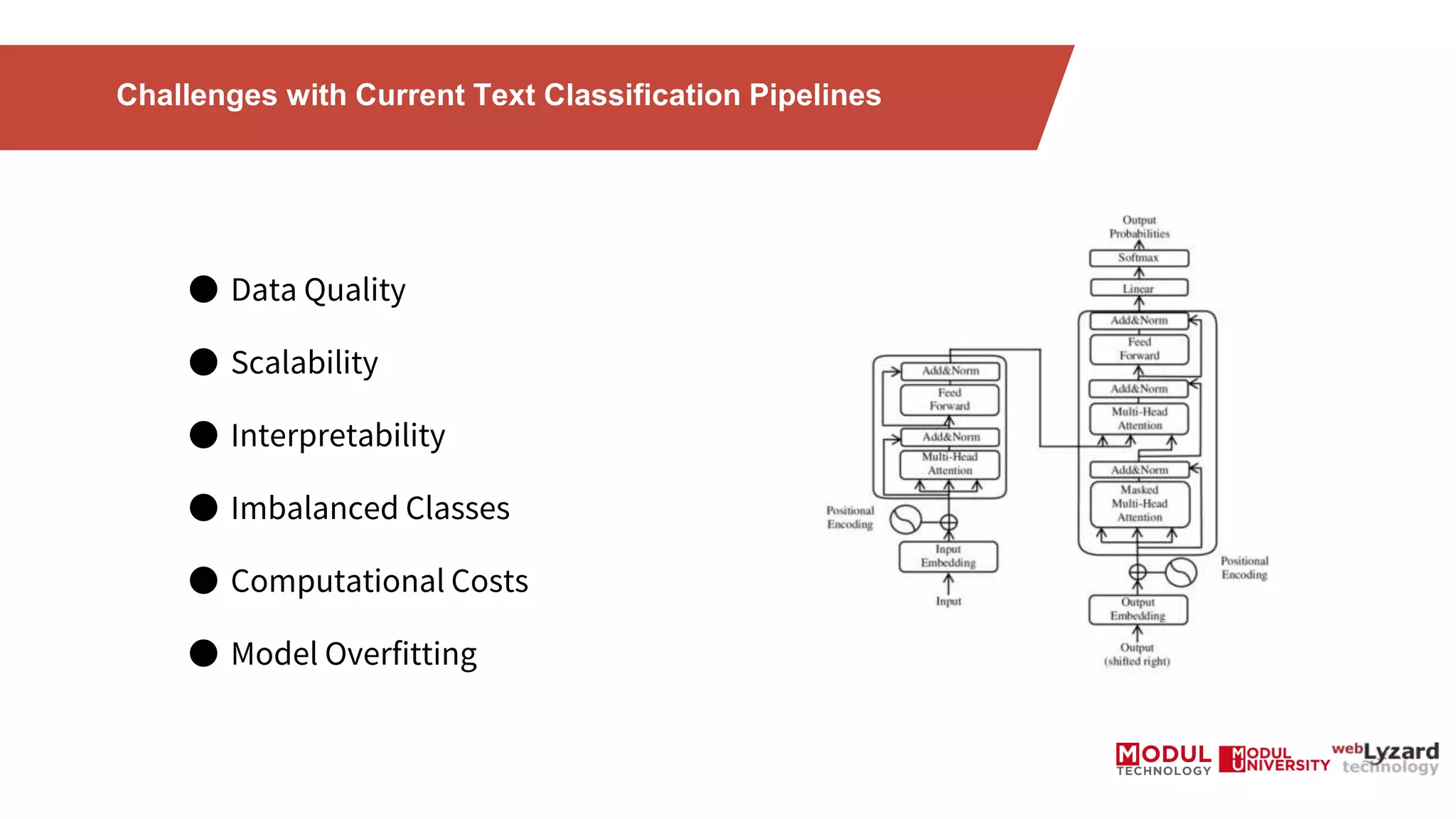 Unsupervised Topic Modeling With Bertopic For Coarse And Fine Grained