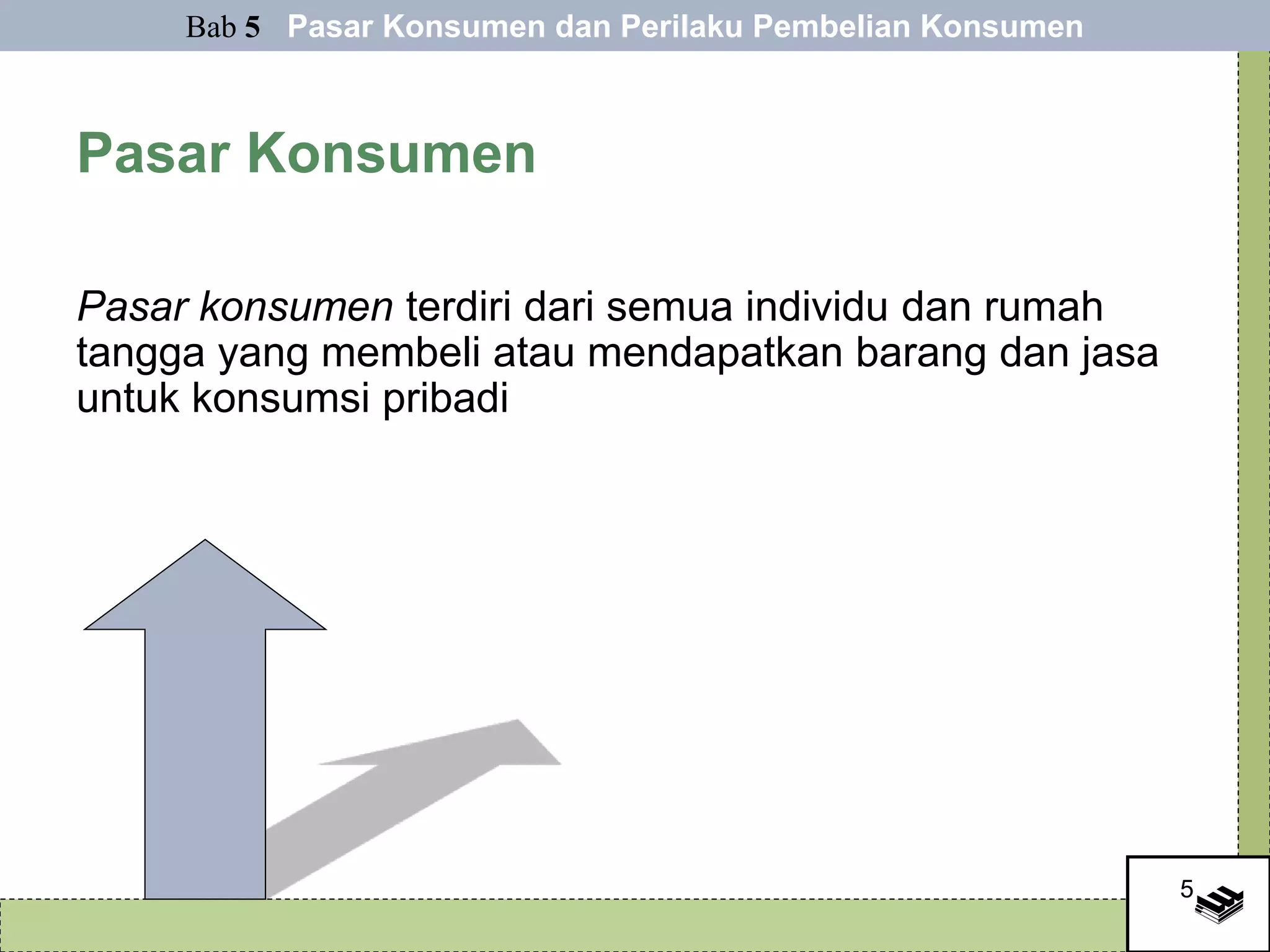 Pasar Konsumen dan Perilaku Pembelian Konsumen | PPTX