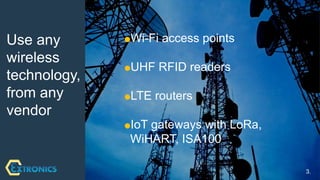 NEW! iWAP XN3 Zone 2/Div 2 universal wireless enclosure system now ...