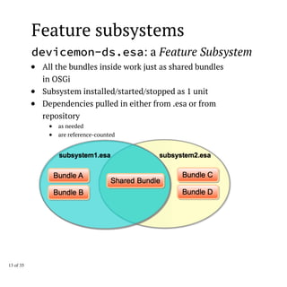 Provisioning with OSGi Subsystems and Repository using Apache Aries and ...