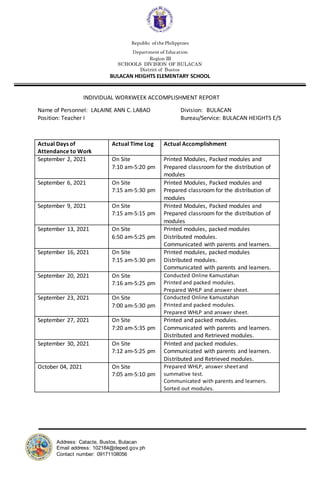 Iwar lalaine | DOCX | Educational Assessment | Education