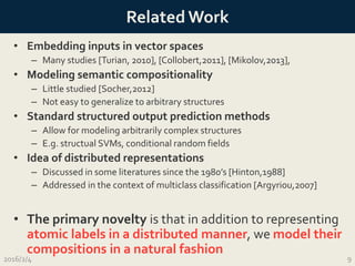 [Paper Reading] Learning Distributed Representations for Structured Output Prediction | PPT