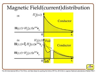 Iwashita - Laminated conductor structure for rf in normal conducting ...