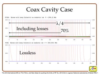 Iwashita - Laminated conductor structure for rf in normal conducting ...
