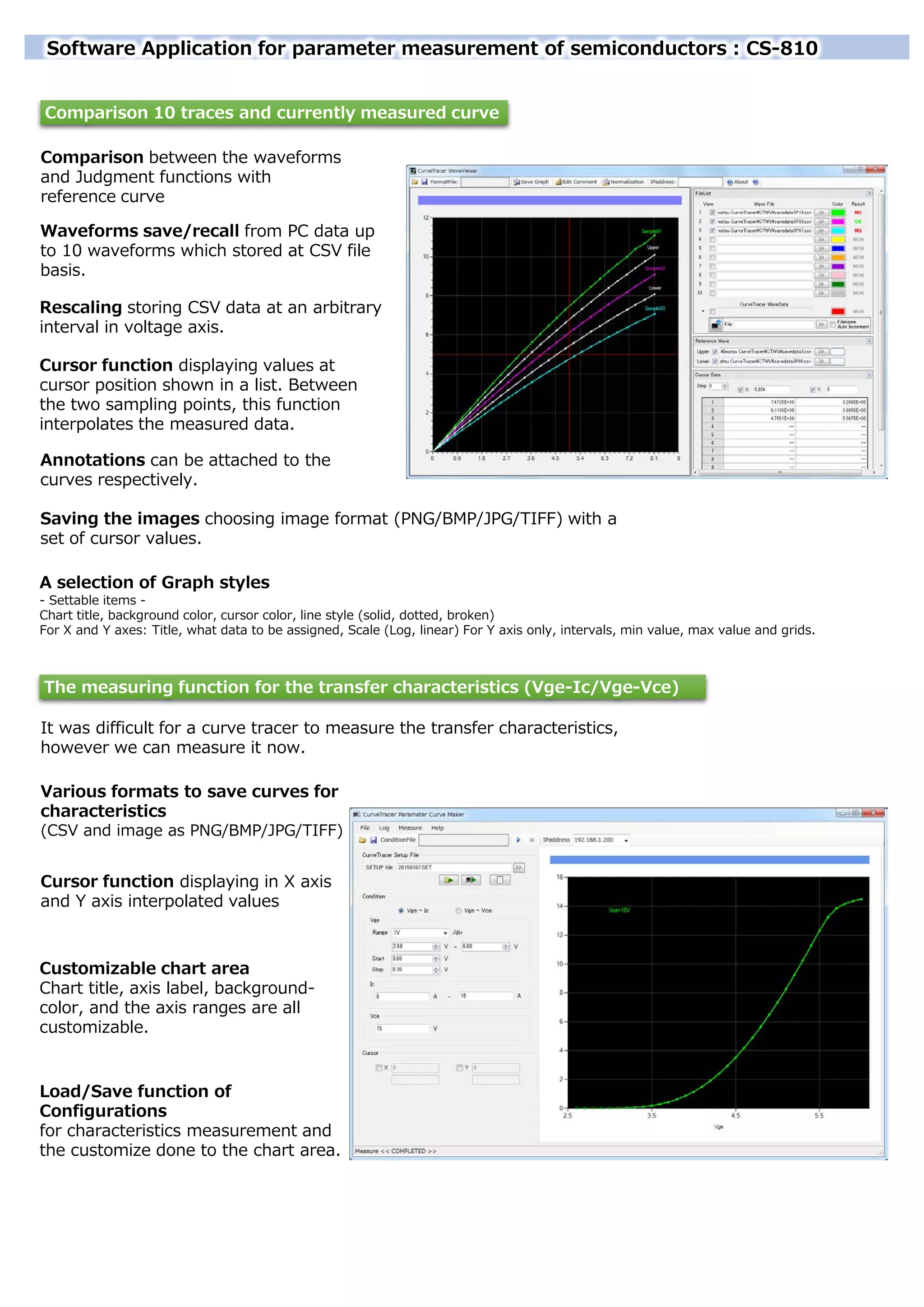 Iwatsu curve tracer-catalog-denkei | PDF