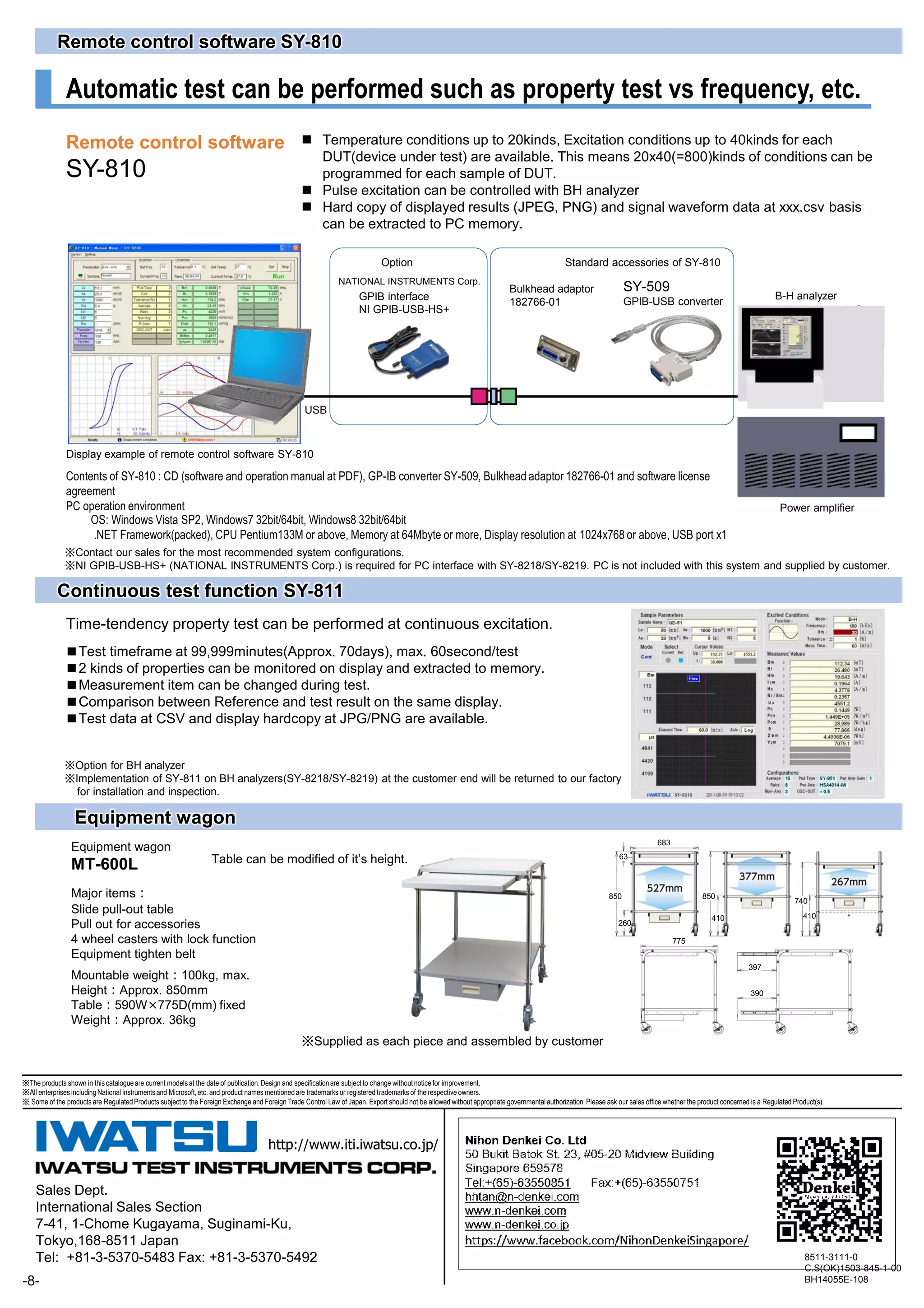 Iwatsu bh analyzer_catalog_denkei | PDF