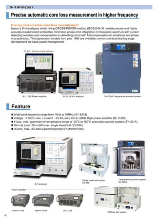 Iwatsu bh analyzer_catalog_denkei | PDF