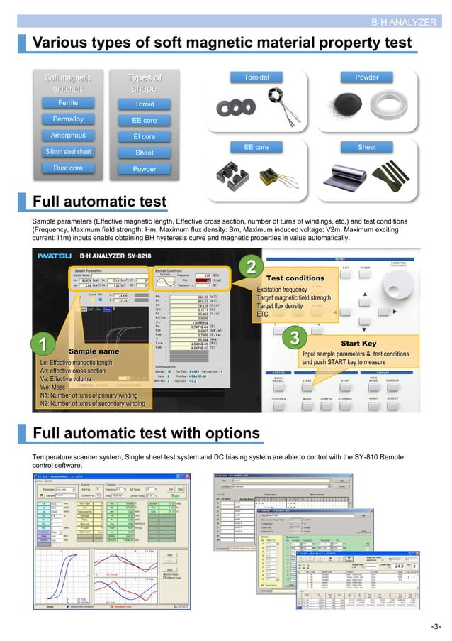 Iwatsu bh analyzer_catalog_denkei | PDF