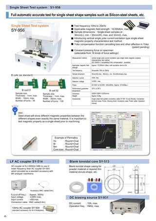 Iwatsu bh analyzer_catalog_denkei | PDF