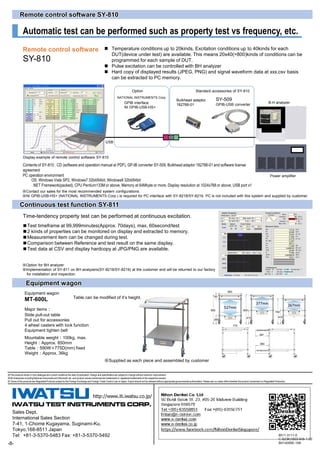 Iwatsu bh analyzer_catalog_denkei | PDF