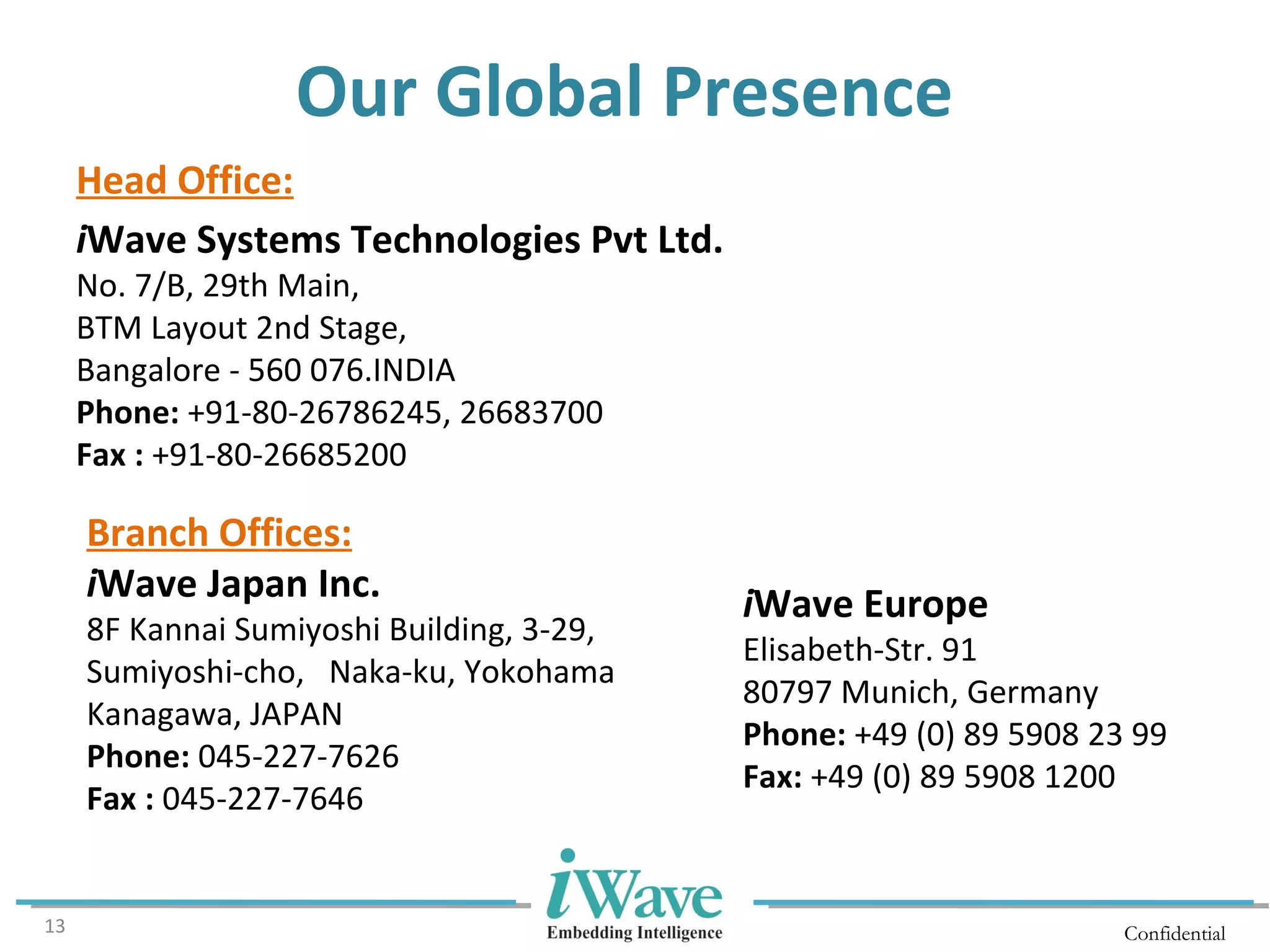 iWave Company Profile | PPT | Technology & Computing