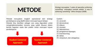 Teori, Model Strategi Pendekatan dalam Pembelaharan | PPT
