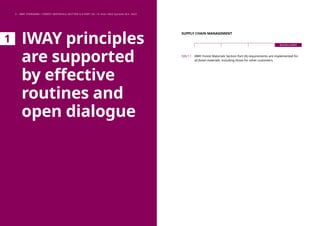IWAY_Standard | PDF