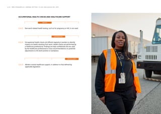 IWAY_Standard_General_Section | PPT