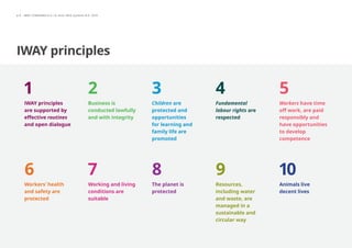 IWAY_Standard_General_Section | PPT