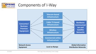 Network Infrastructure for E-commerce | Part I | PDF