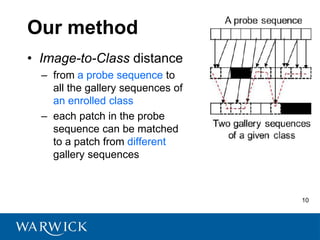 Robust Face Recognition with Occlusions in both Reference and Query Images | PPT