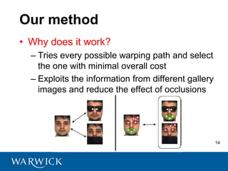 Robust Face Recognition with Occlusions in both Reference and Query Images | PPT