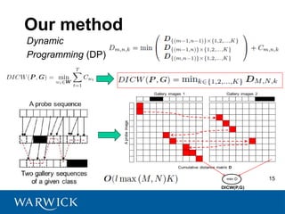 Robust Face Recognition with Occlusions in both Reference and Query Images | PPT