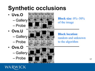 Robust Face Recognition with Occlusions in both Reference and Query ...