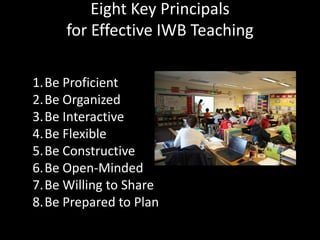 IWB Presentation Assignment 4 | PPTX | Computer Peripherals | Computing