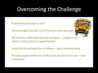 IWB Presentation Assignment 4 | PPTX | Computer Peripherals | Computing