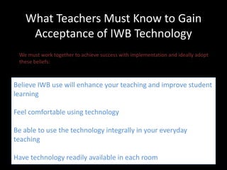 IWB Presentation Assignment 4 | PPTX | Computer Peripherals | Computing
