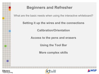 Smartboard: Interactive Whiteboard | PPTX