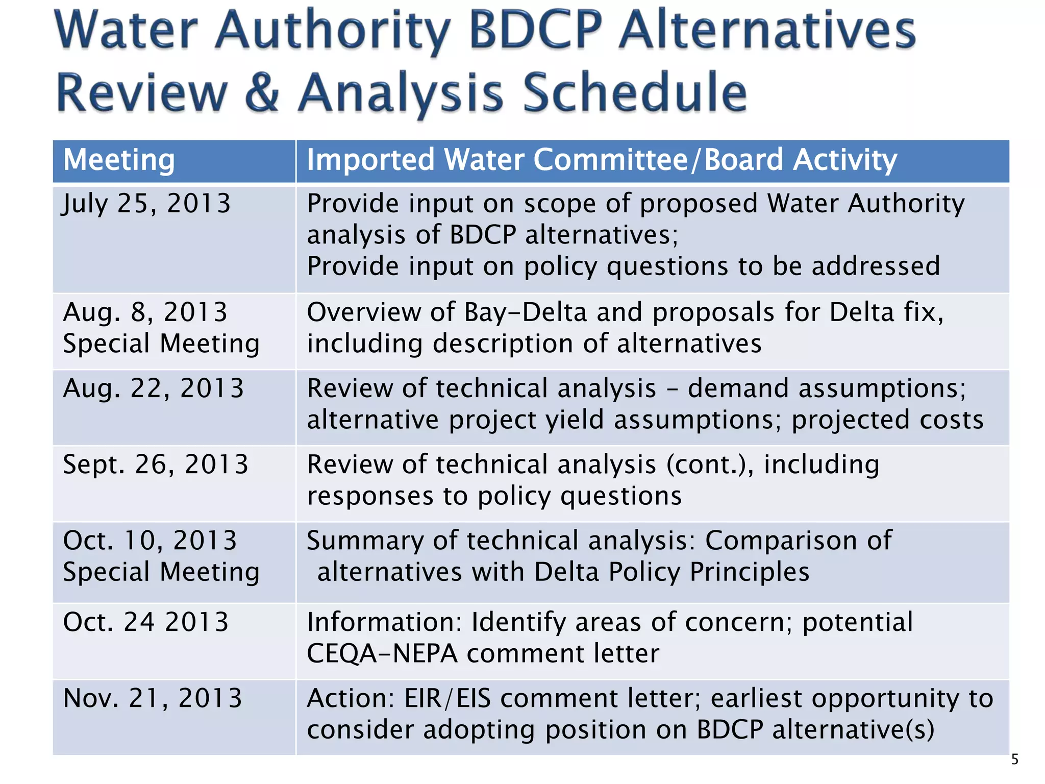 BDCP: Water Authority Board Review Process July 25, 2013 | PDF