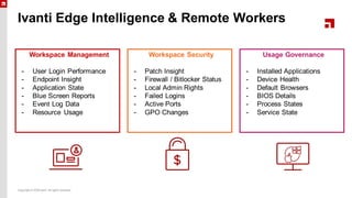 Workspace Control 2020 now with Ivanti Neurons for Edge Intelligence | PPT