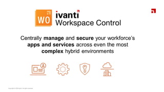 Workspace Control 2020 now with Ivanti Neurons for Edge Intelligence | PPT