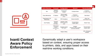 Workspace Control 2020 now with Ivanti Neurons for Edge Intelligence | PPT