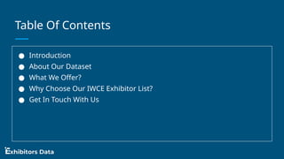IWCE Exhibitor List - Exhibitor Data | PPT