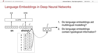 Tracking Typological Traits of Uralic Languages in Distributed Language Representations | PDF