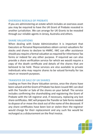 Medallion Signature Guarantee | PDF