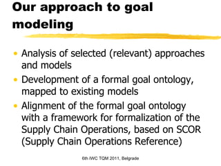 Milan Zdravkovic, Miroslav Trajanovic, Ontological Framework for performance measurement of ...