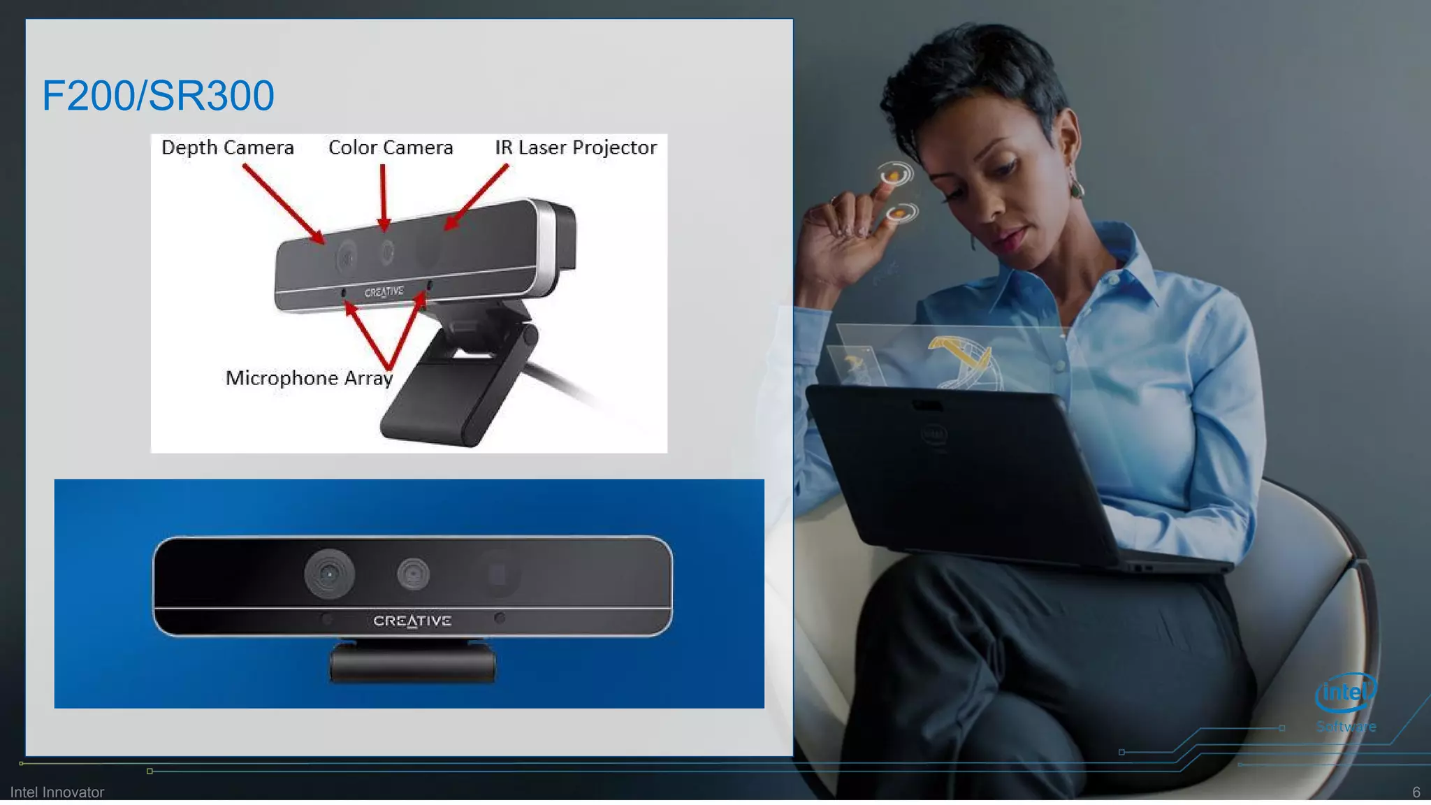Intel RealSense & Perceptual Computing | PPT