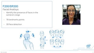 Intel RealSense & Perceptual Computing | PPT