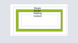 IWDC Pertemuan 6 (2025) : CSS Position, Responsive, dan Intro Tailwind CSS | PDF